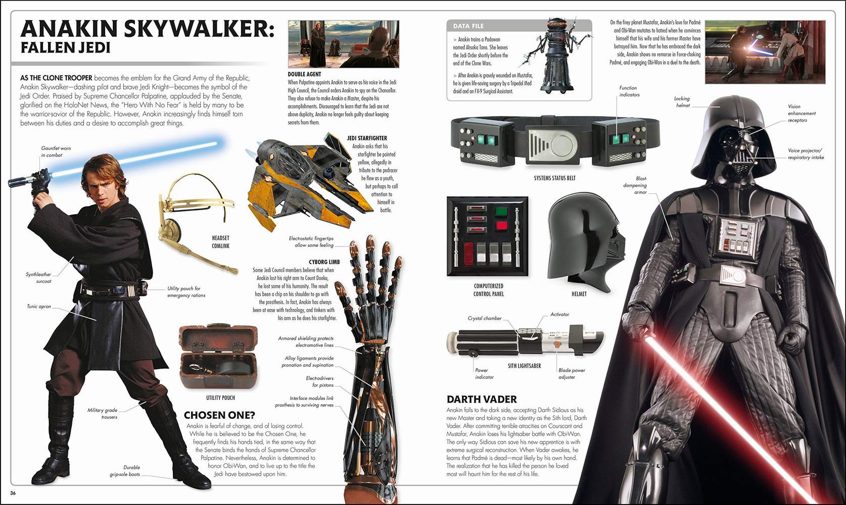 [Guide] Star Wars The Complete Visual Dictionary - New Edition ...
