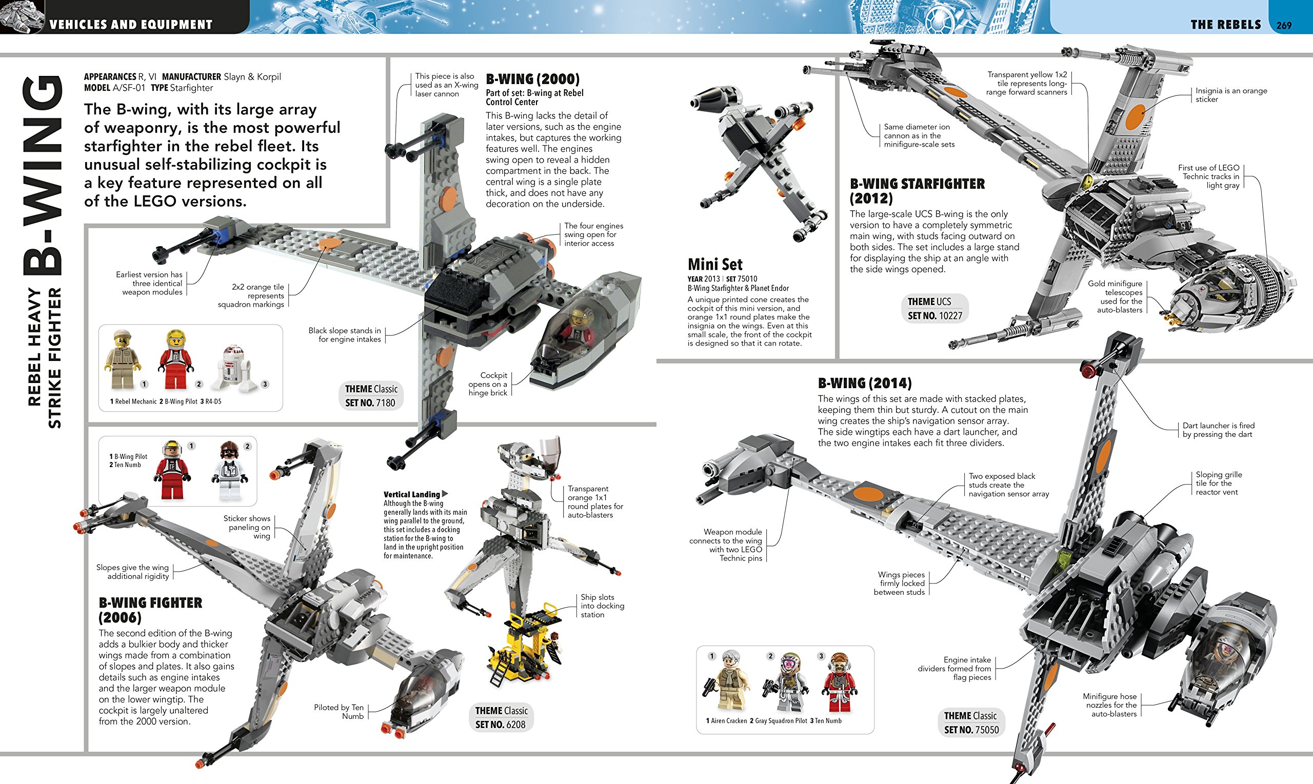 [MAJ] Plus d'infos sur le nouveau guide LEGO Star Wars ! • Actualités ...
