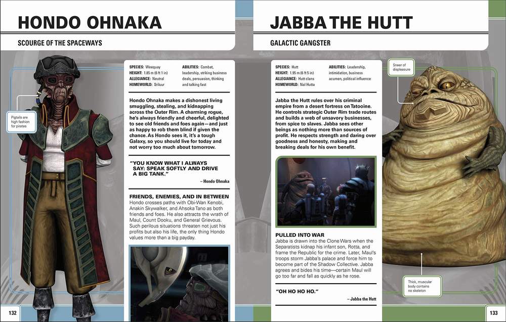 The Clone Wars : L'encyclopédie ultime des personnages • Littérature ...