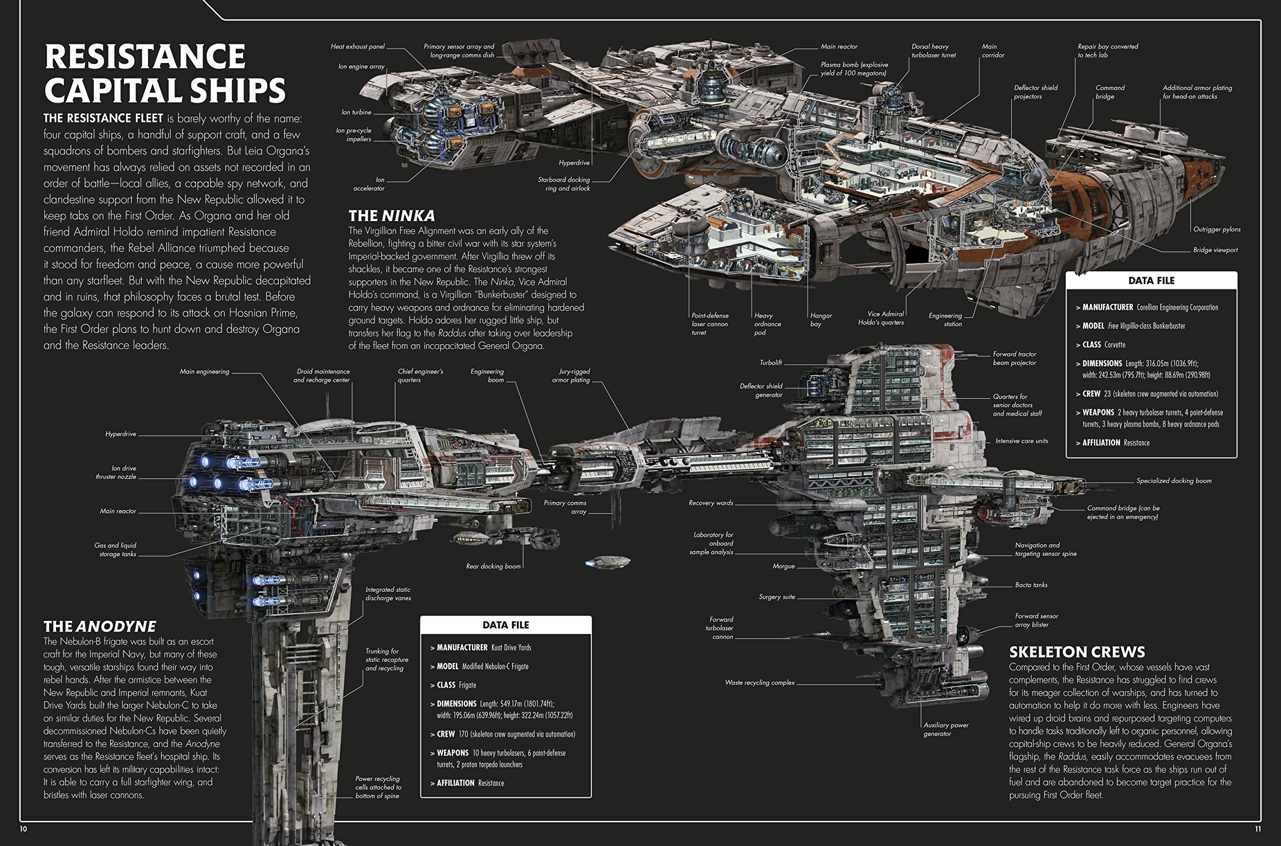 Star Wars : Les Derniers Jedi Vaisseaux et Véhicules • Littérature ...